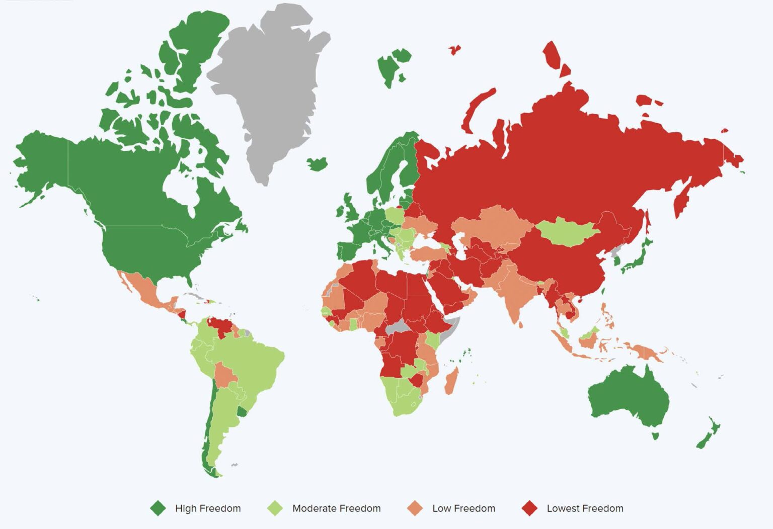 Freedom is the Surest Path to Prosperity – The Jerusalem Strategic Tribune